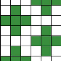 Crosses by nydave | Chart Minder