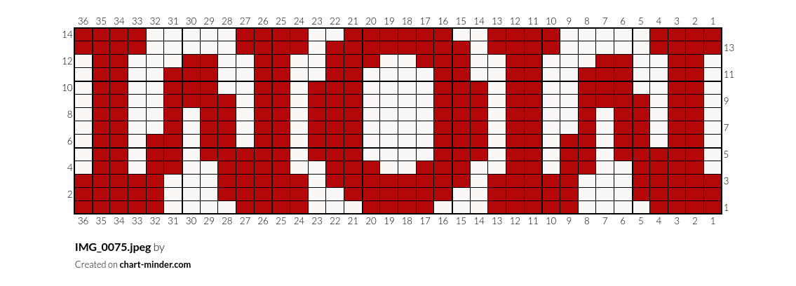 IMG_0075.jpeg by procellous | Chart Minder