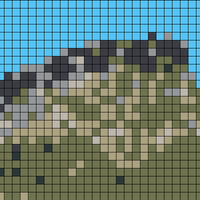 Sieppaa.PNG by Milla | Chart Minder