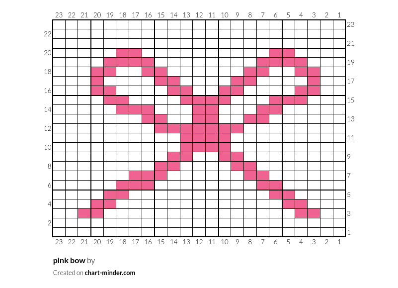 pink bow by Niki | Chart Minder