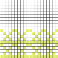 Hat Pattern by craftyAlyssaknits | Chart Minder