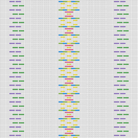 Afghan Chart by ElizabethWagner | Chart Minder
