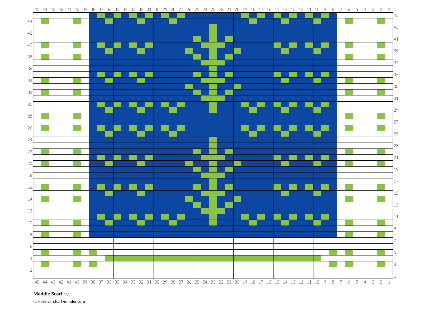 Maddie Scarf by Haley Argo | Chart Minder