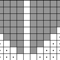 Str. Small by Procrastinateknit | Chart Minder