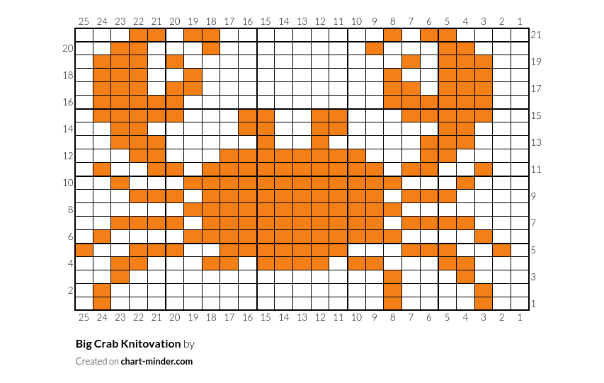 Big Crab Knitovation by MELAURA DUNCAN | Chart Minder
