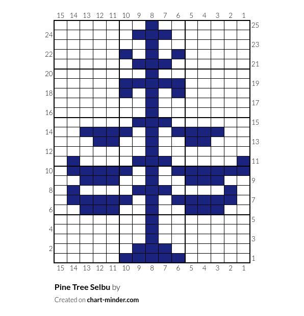Pine Tree Selbu by MELAURA DUNCAN | Chart Minder