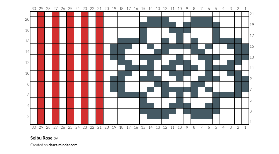 Selbu Rose by MELAURA DUNCAN | Chart Minder