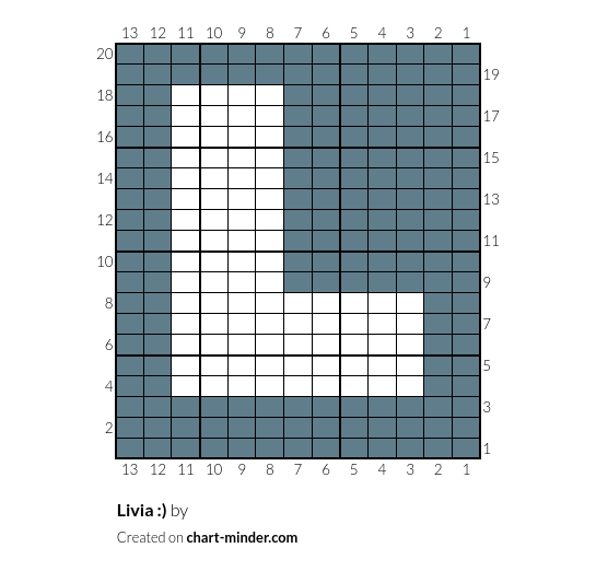 Livia :) by Beth | Chart Minder