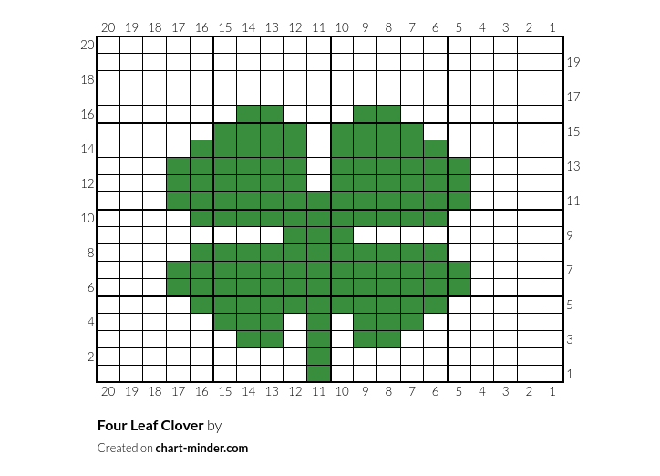 Four Leaf Clover by Olivia Knight | Chart Minder