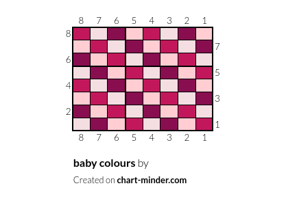 baby colours by KnottyKnittie | Chart Minder