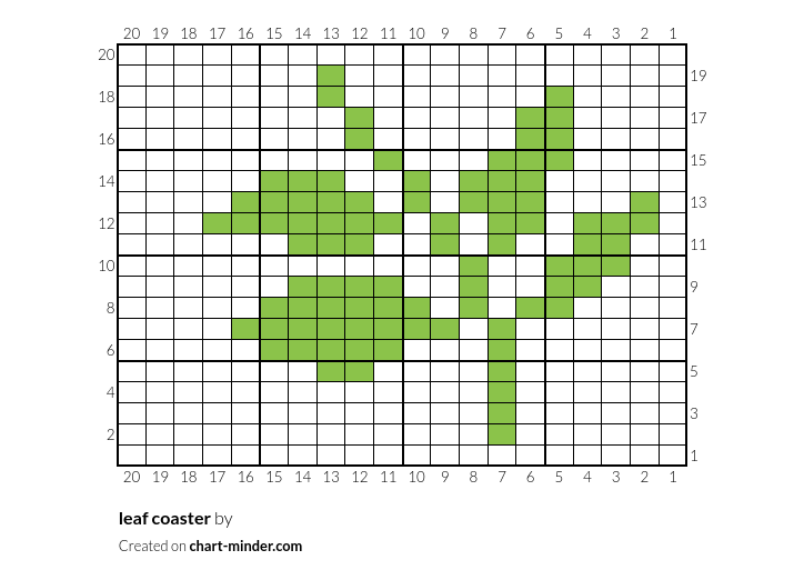 leaf coaster by Krystal9 | Chart Minder