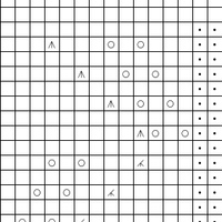 Mohair cowl lace graph by PBleisae | Chart Minder