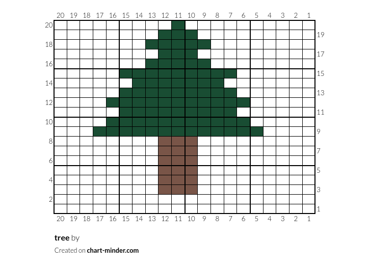 tree by Louise McConnell | Chart Minder