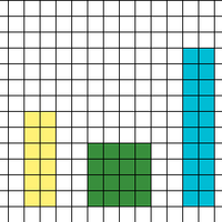 Number blocks by pennyruthie | Chart Minder