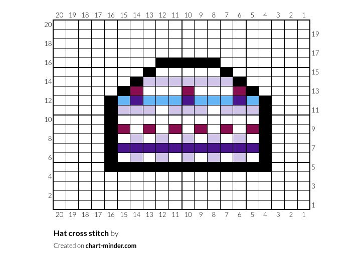Hat cross stitch by LatinaKnit7 | Chart Minder