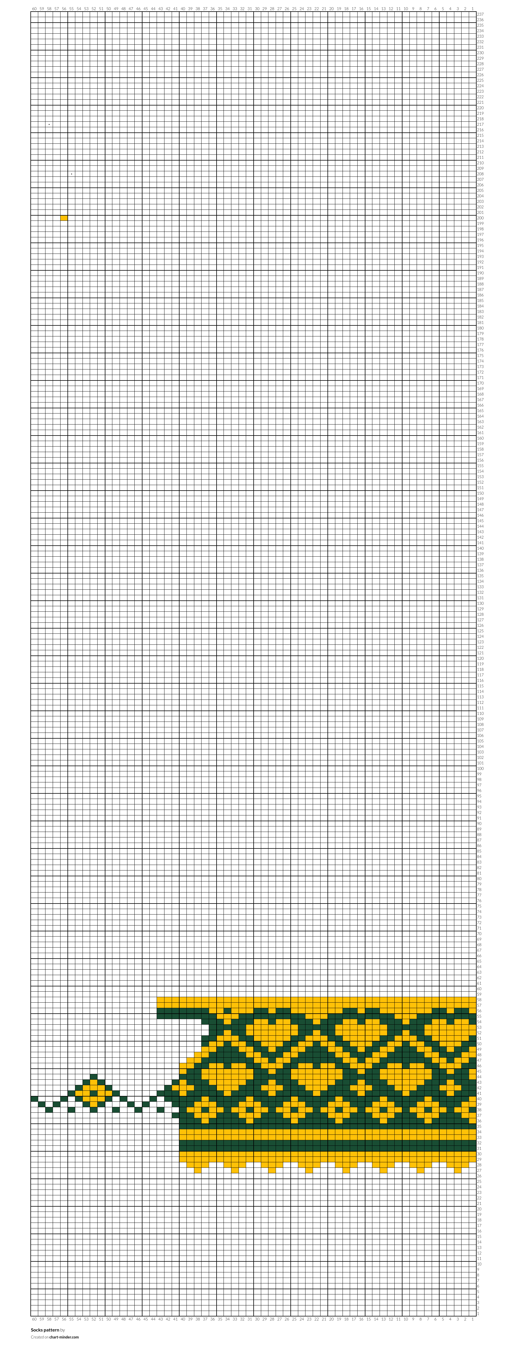 Socks pattern by Diana | Chart Minder