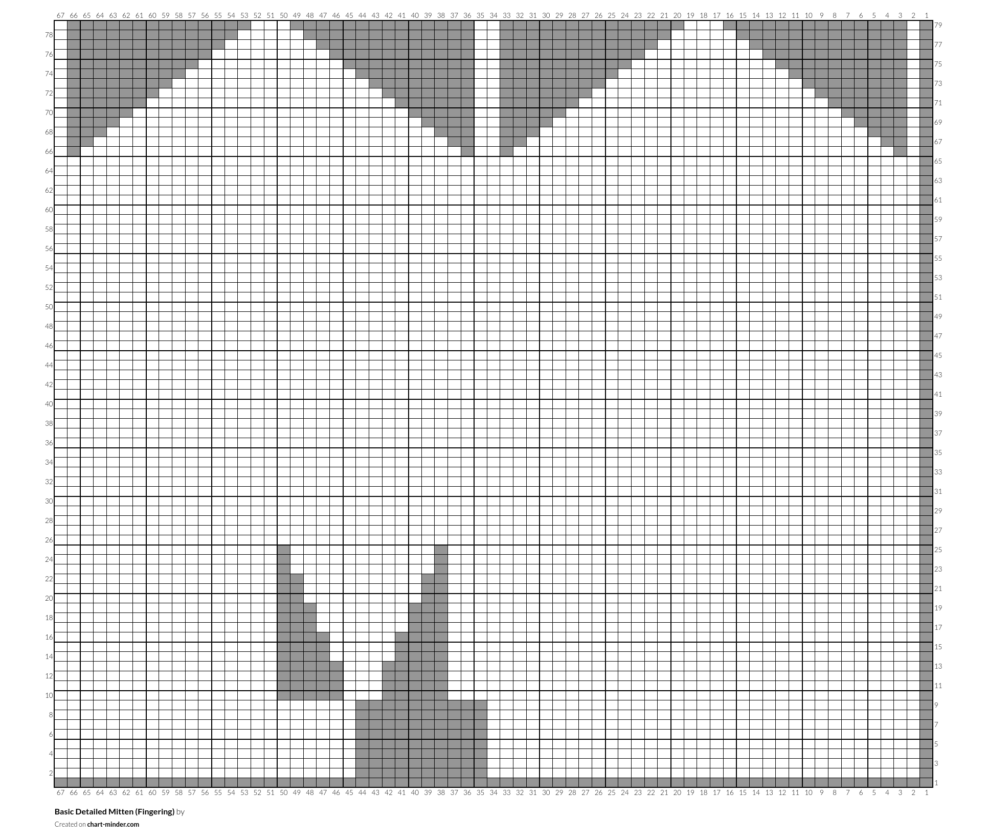 Basic Detailed Mitten (Fingering) by Sarah Nickels | Chart Minder