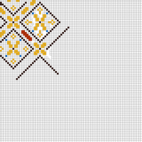 Experiment by sofiesolli | Chart Minder