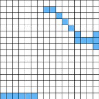 Clouds by rainbowrachel96 | Chart Minder