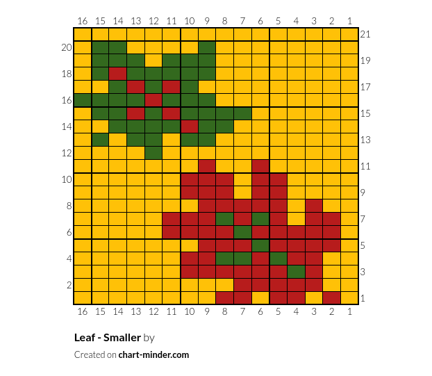 Copy of Leaf - Smaller by shaun | Chart Minder