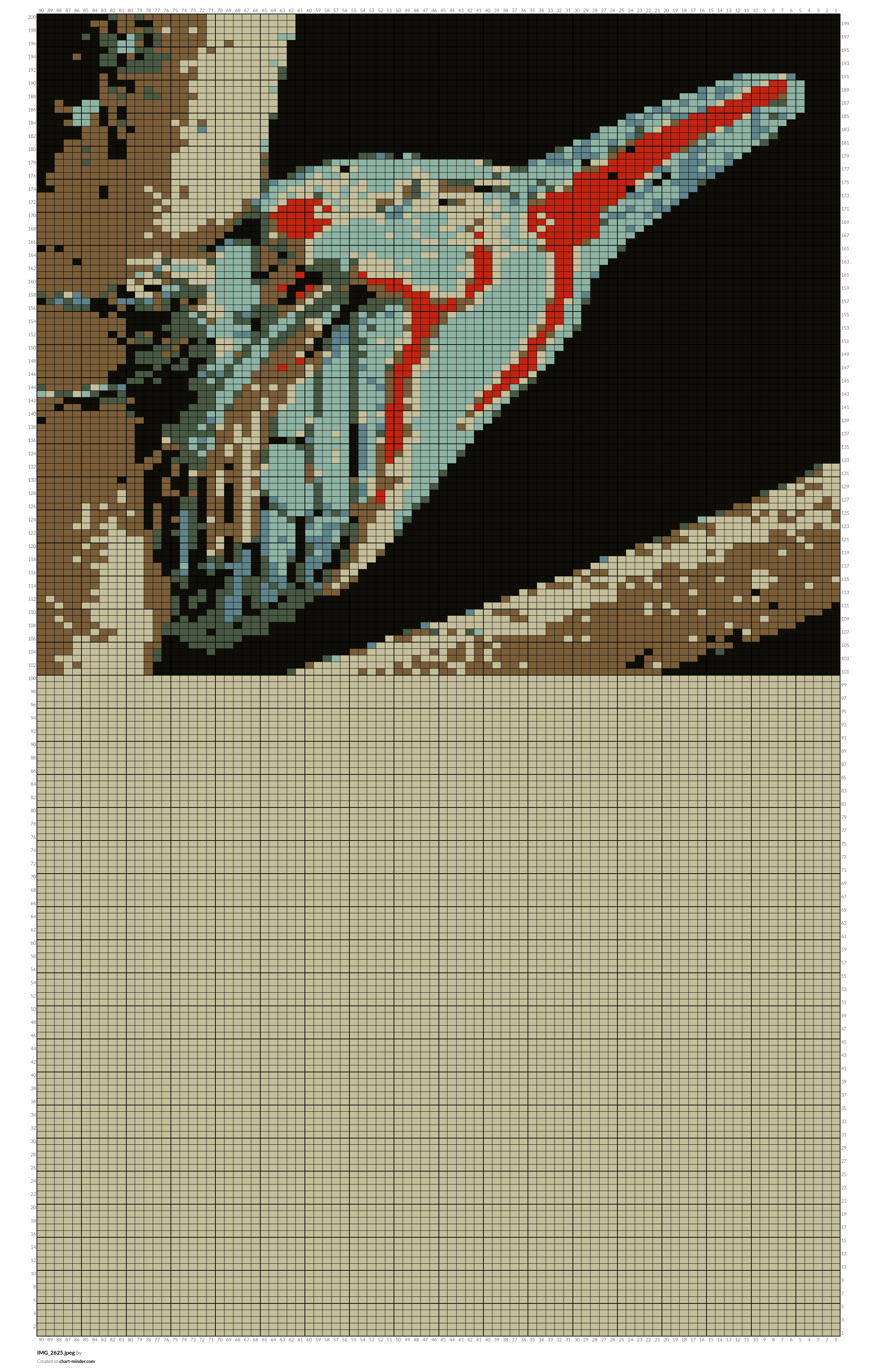 IMG_2625.jpeg by Rcilli | Chart Minder