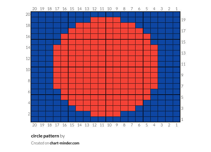 circle pattern by Iris Kreilkamp | Chart Minder