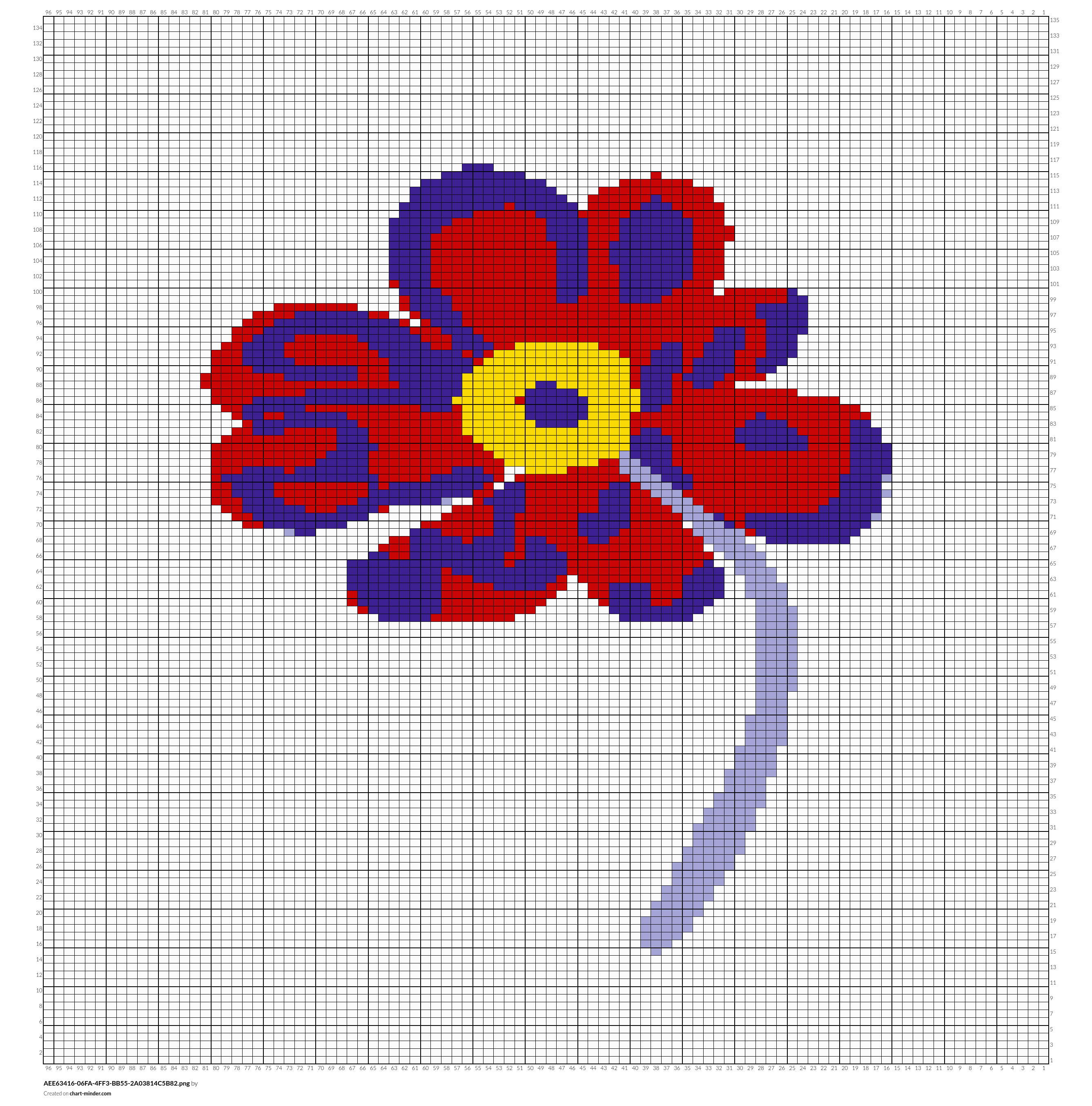 AEE63416-06FA-4FF3-BB55-2A03814C5B82.png by Yuval | Chart Minder