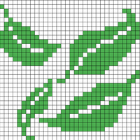 leaves by teddy | Chart Minder