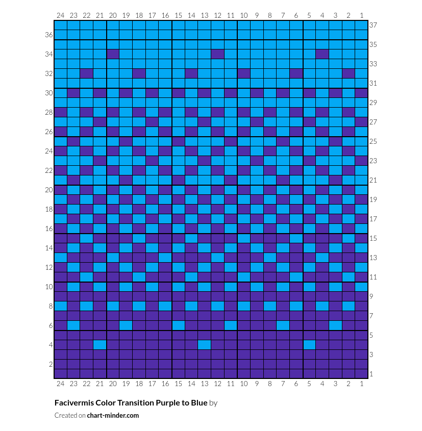 Facivermis Color Transition Purple to Blue by Kat McG | Chart Minder