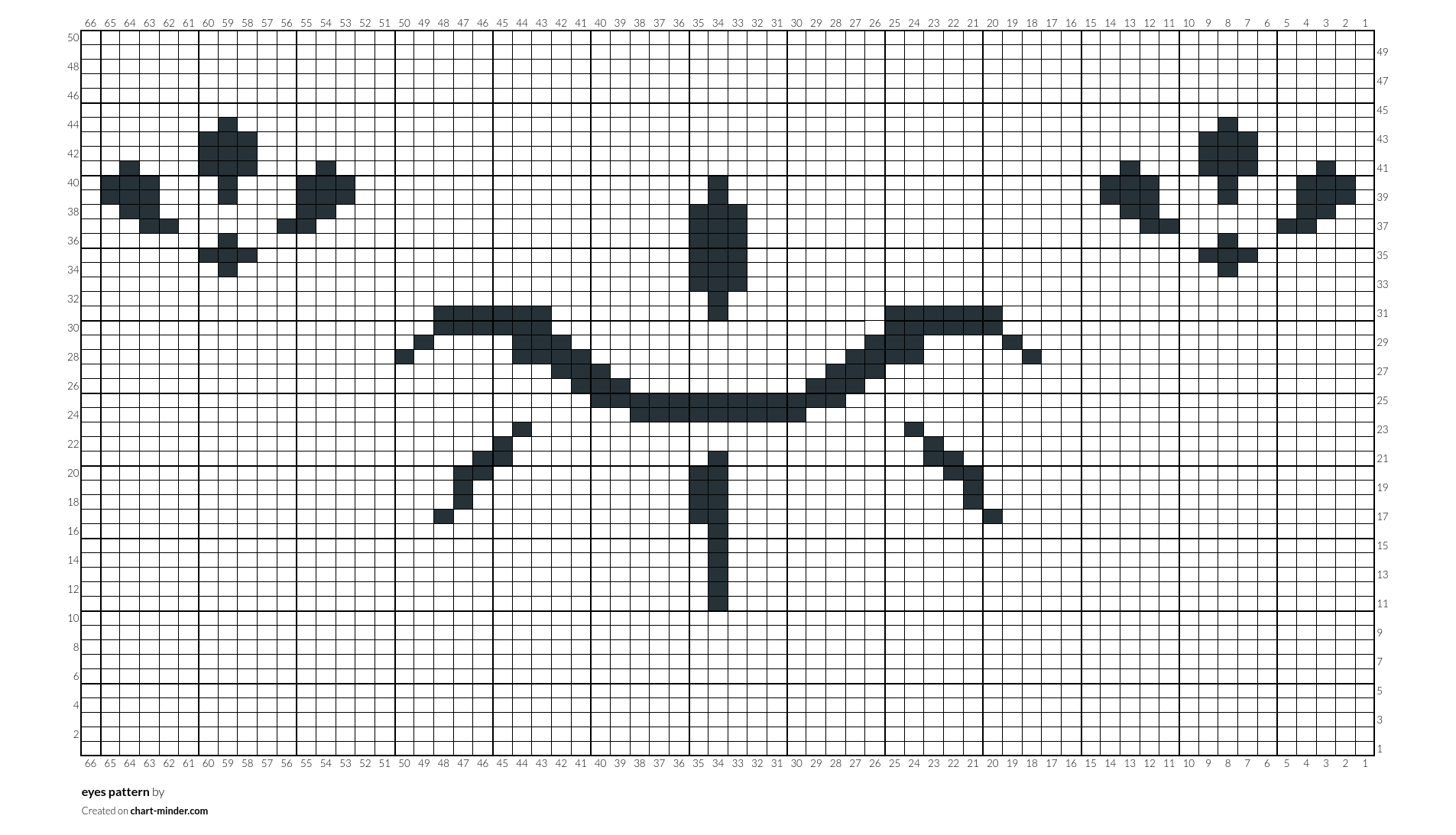 eyes pattern by Clavvu | Chart Minder