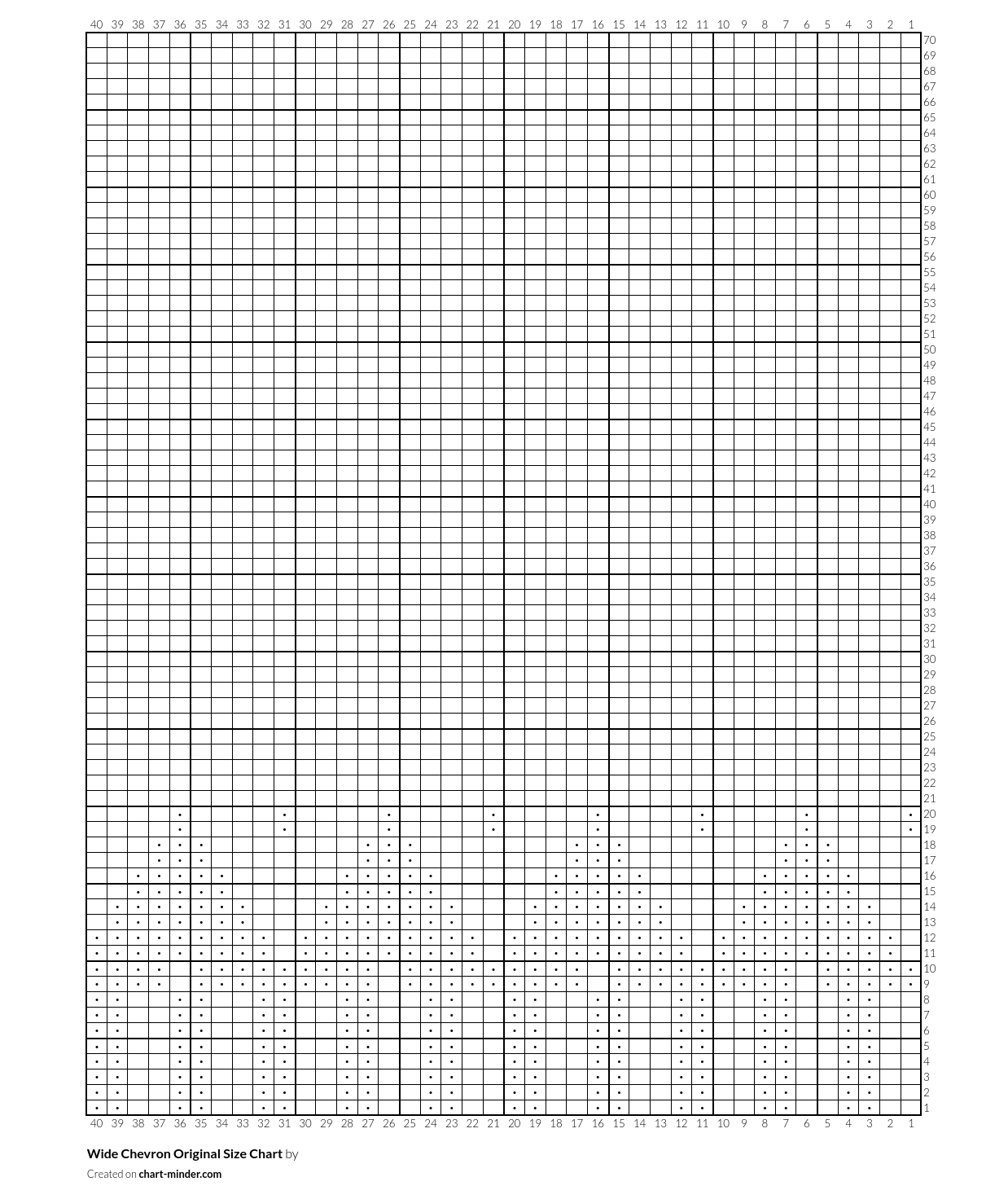 Wide Chevron Original Size Chart by Chloe Mathie | Chart Minder