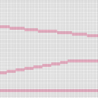 175 by Sammymel | Chart Minder