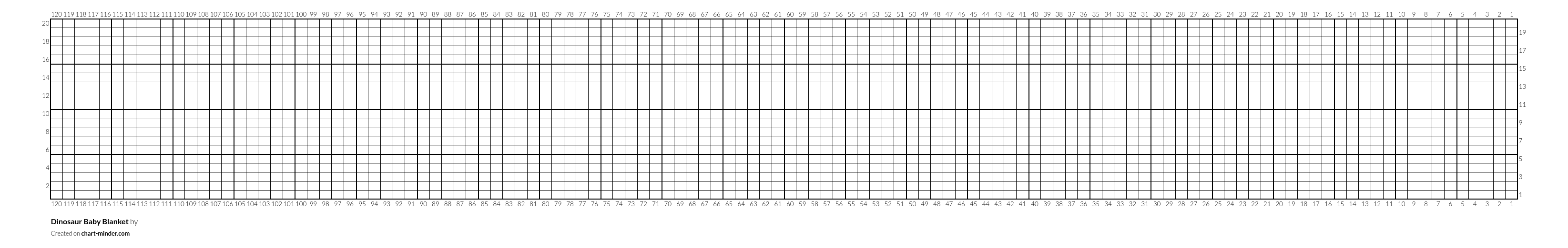 Dinosaur Baby Blanket by Catherine Fritz | Chart Minder