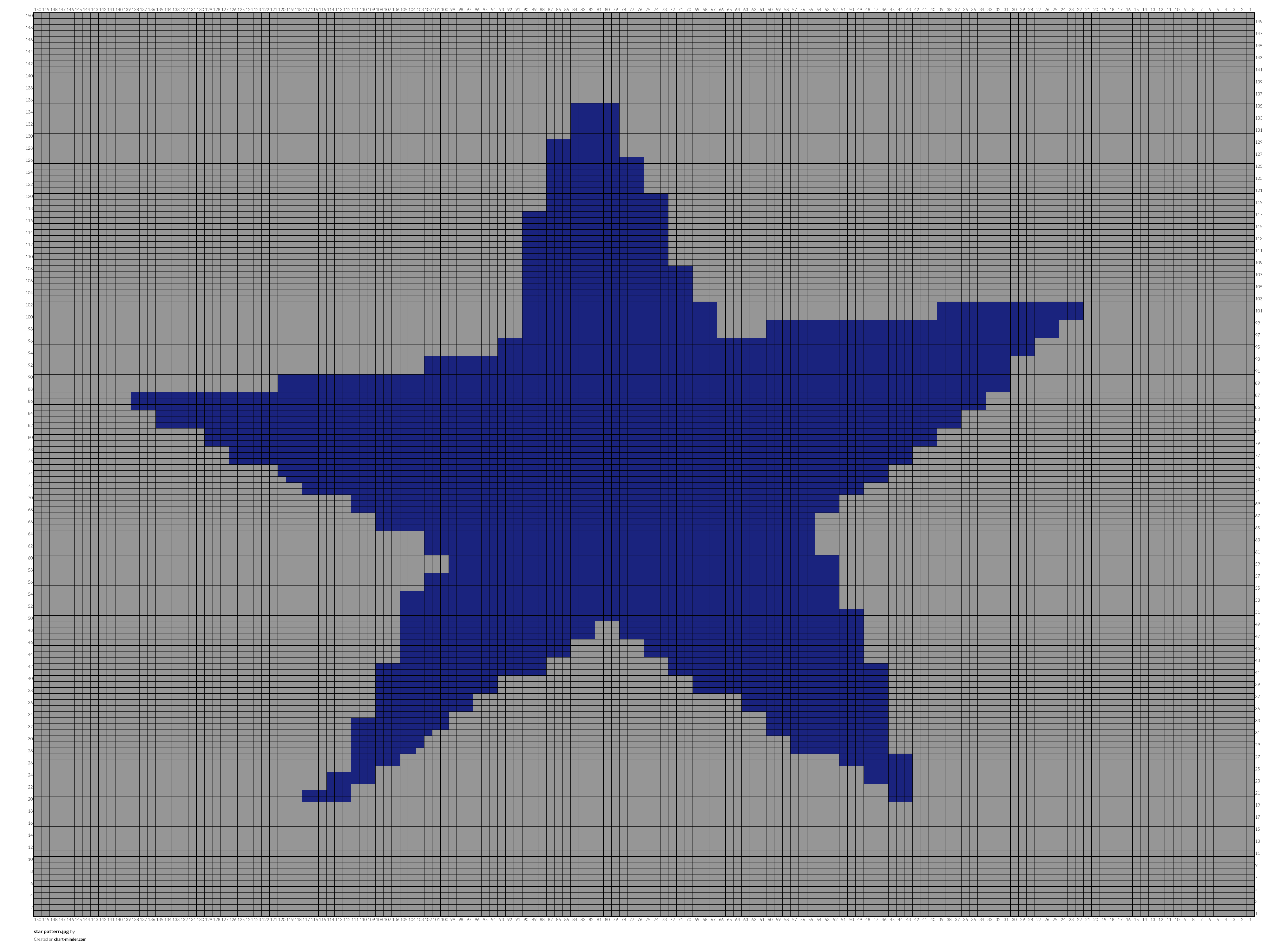 Copy of star pattern.jpg by Miranda De La Torre | Chart Minder