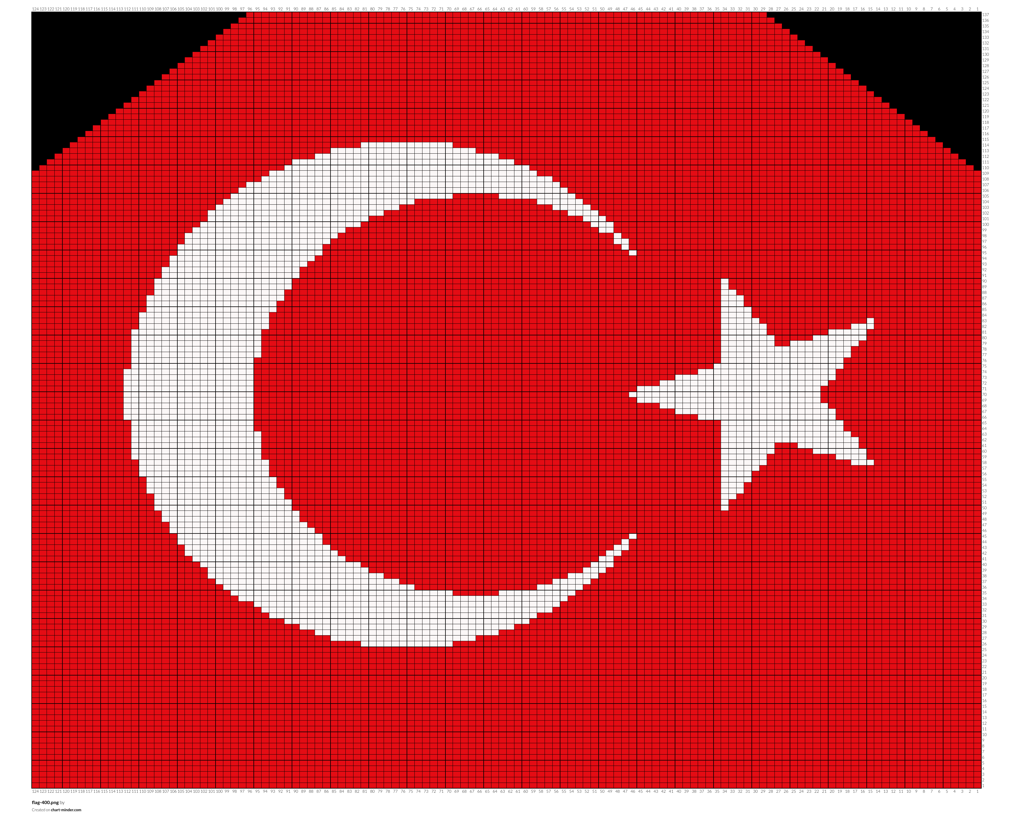 flag-400.png by Sniper | Chart Minder