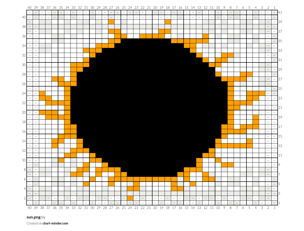 Copy of Copy of sun.png by CLPetty | Chart Minder