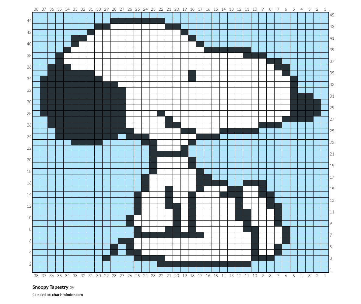 Snoopy Tapestry by Edith Fladhammer | Chart Minder