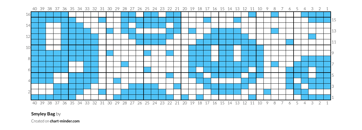 Smyley Bag by Louise | Chart Minder