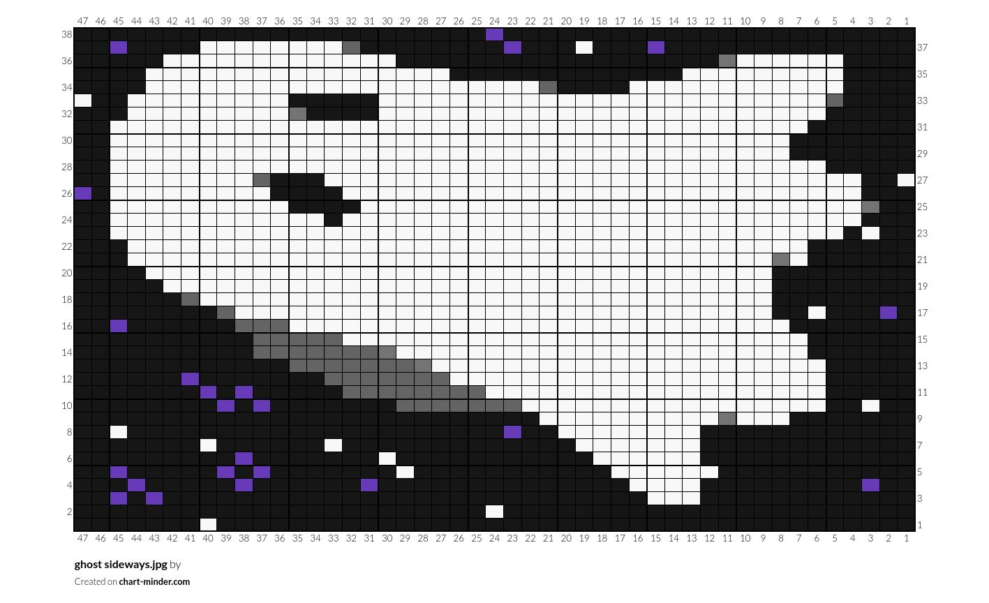 ghost sideways.jpg by caseymgriffin | Chart Minder