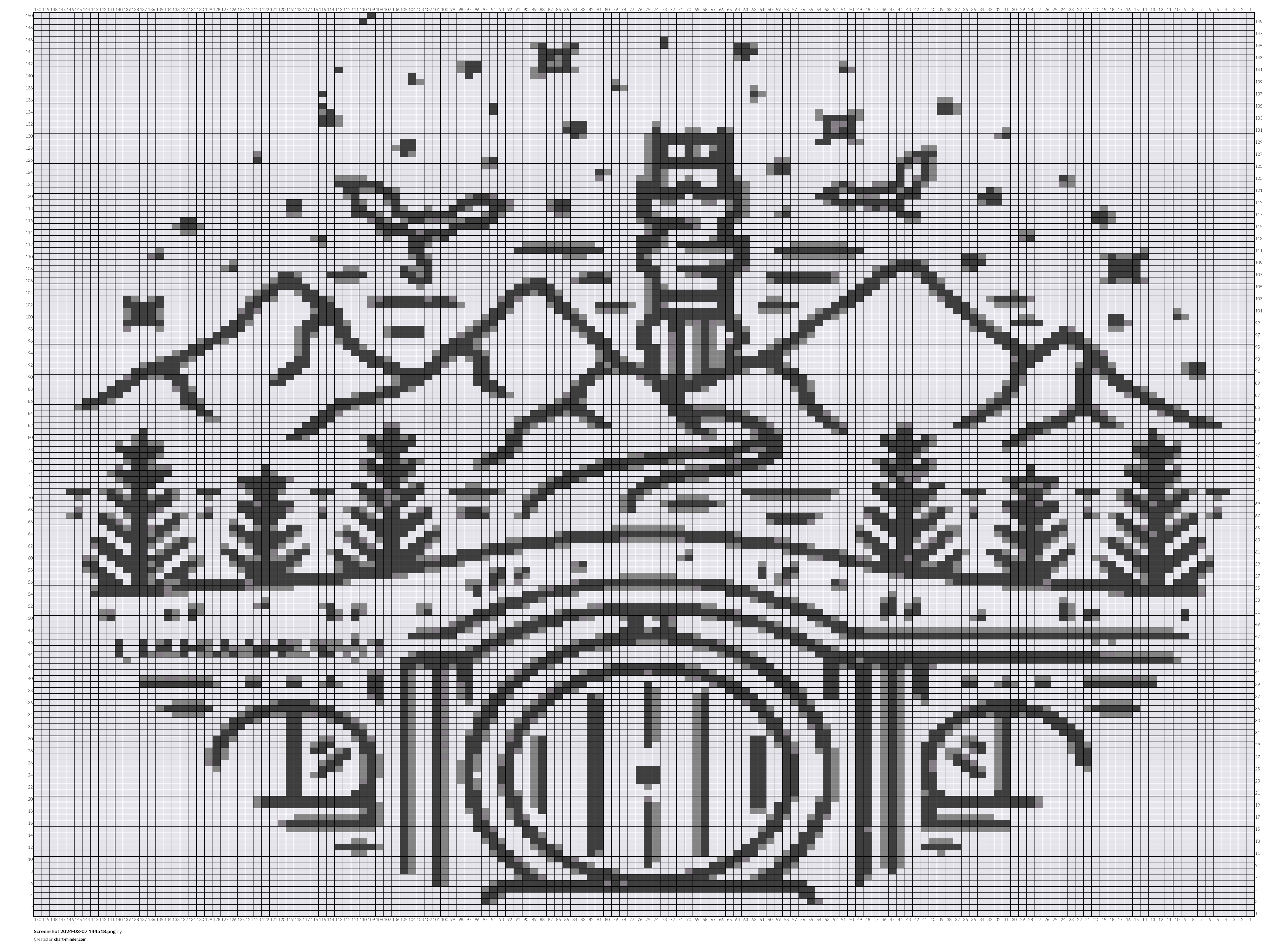 hobbit chart by Ellarose185 | Chart Minder