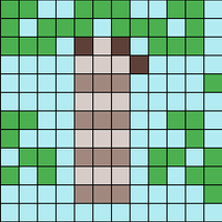 jungle MEMO by shaun | Chart Minder