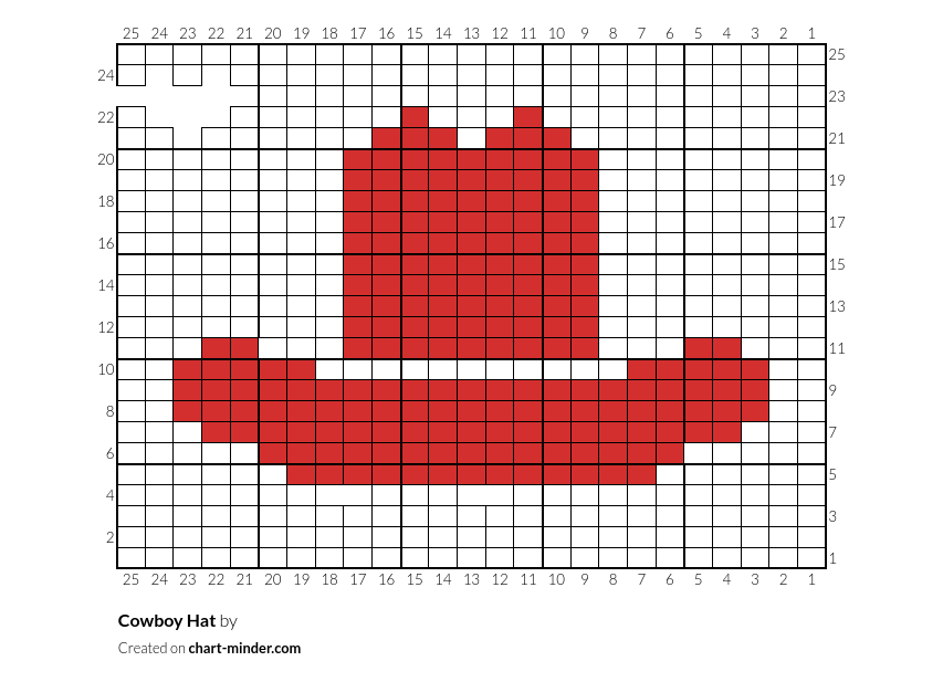 Cowboy Hat by Caroline Nutt | Chart Minder