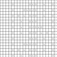 Basic Leaves by sarah | Chart Minder