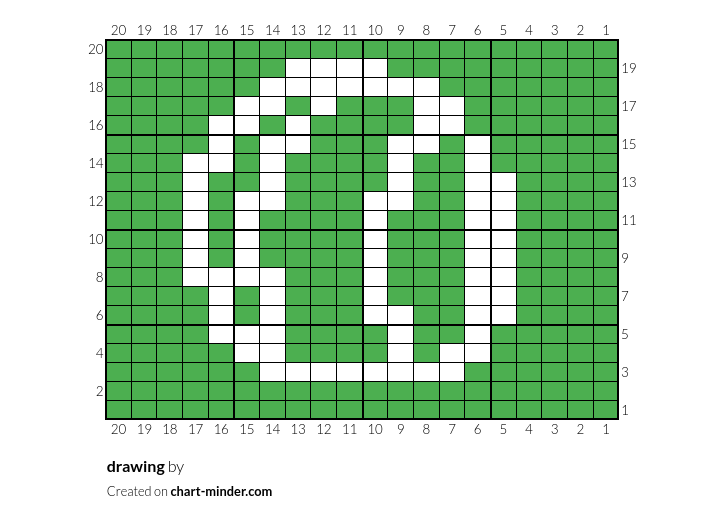 drawing by hellokatyo | Chart Minder