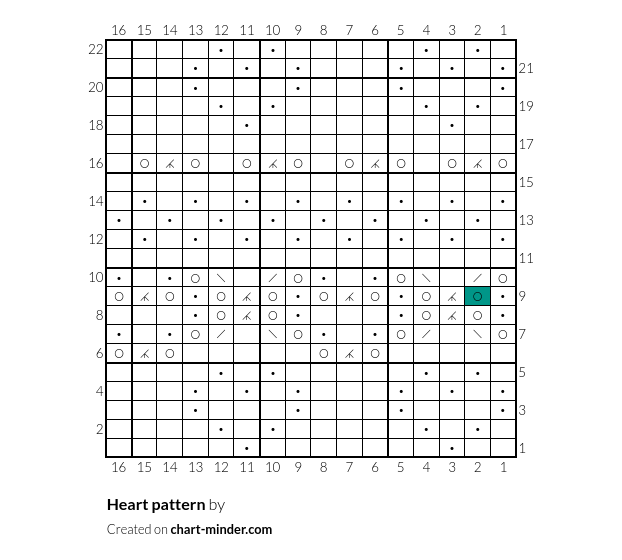 Heart pattern by Littlemother2102 | Chart Minder