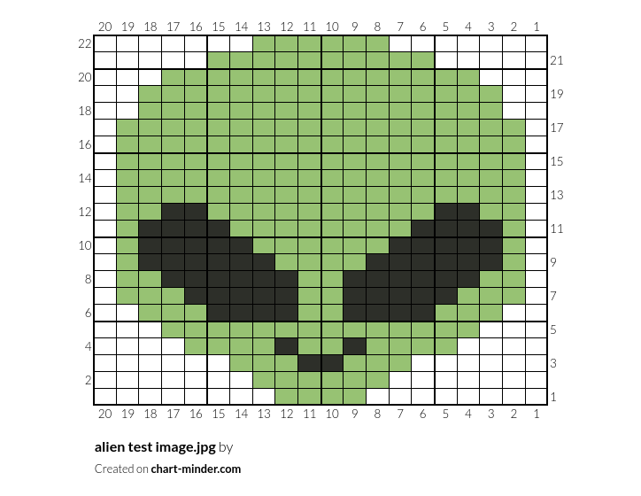 Copy of alien test image.jpg by Rebekah Grow | Chart Minder