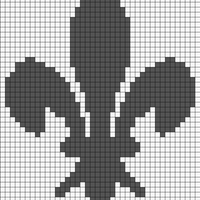 Nimetön malli (3).png by Marja | Chart Minder