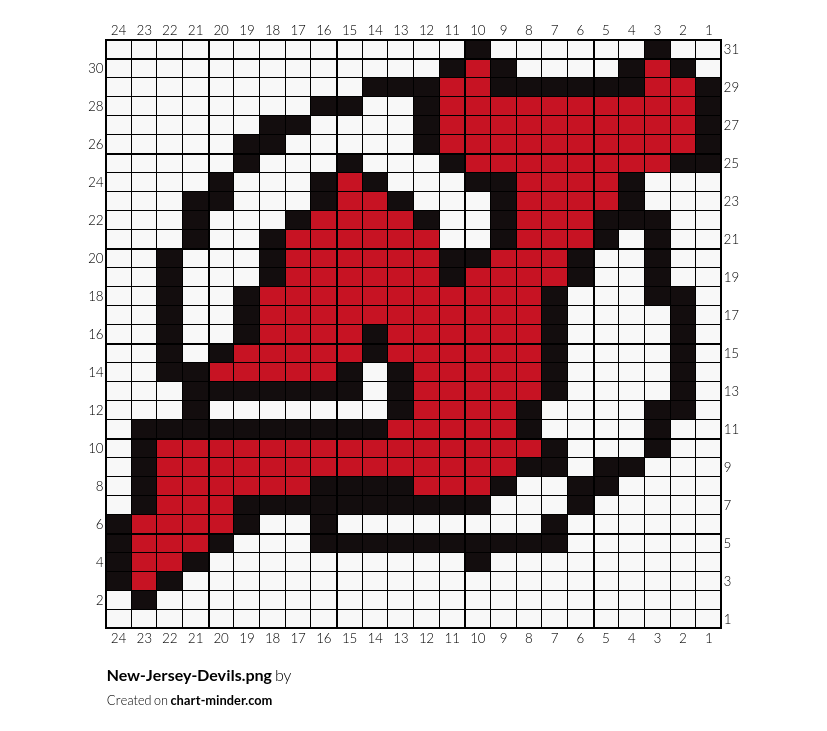 New-Jersey-Devils.png by Jacarver27 | Chart Minder