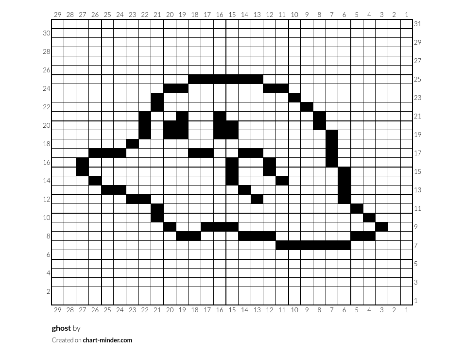 ghost by Annisa | Chart Minder