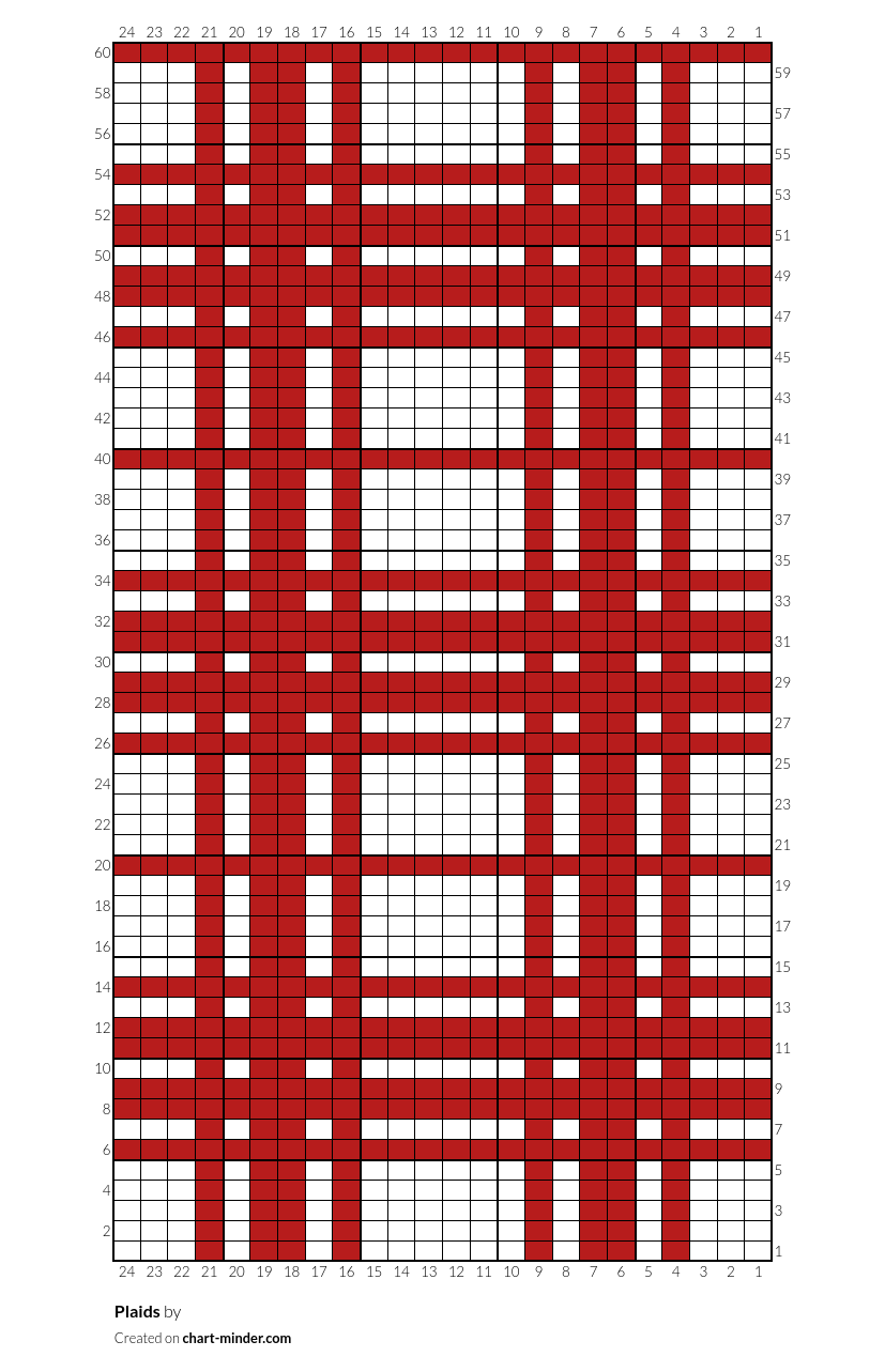 Plaids by Lila Hathaway | Chart Minder